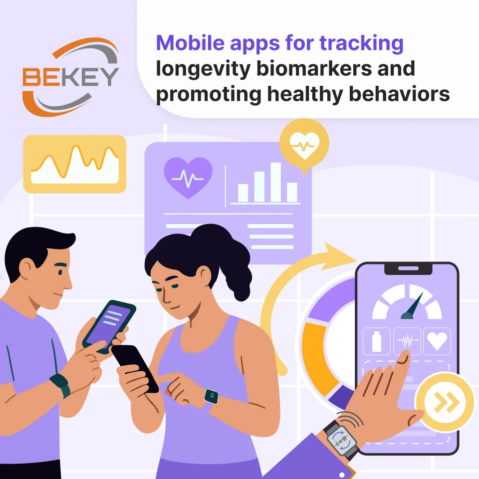 Mobile Apps for Tracking Longevity Biomarkers and Promoting Healthy ...