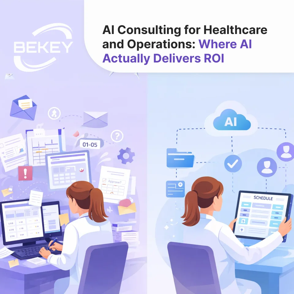 AI Consulting for Healthcare and Operations: Where AI Actually Delivers ...